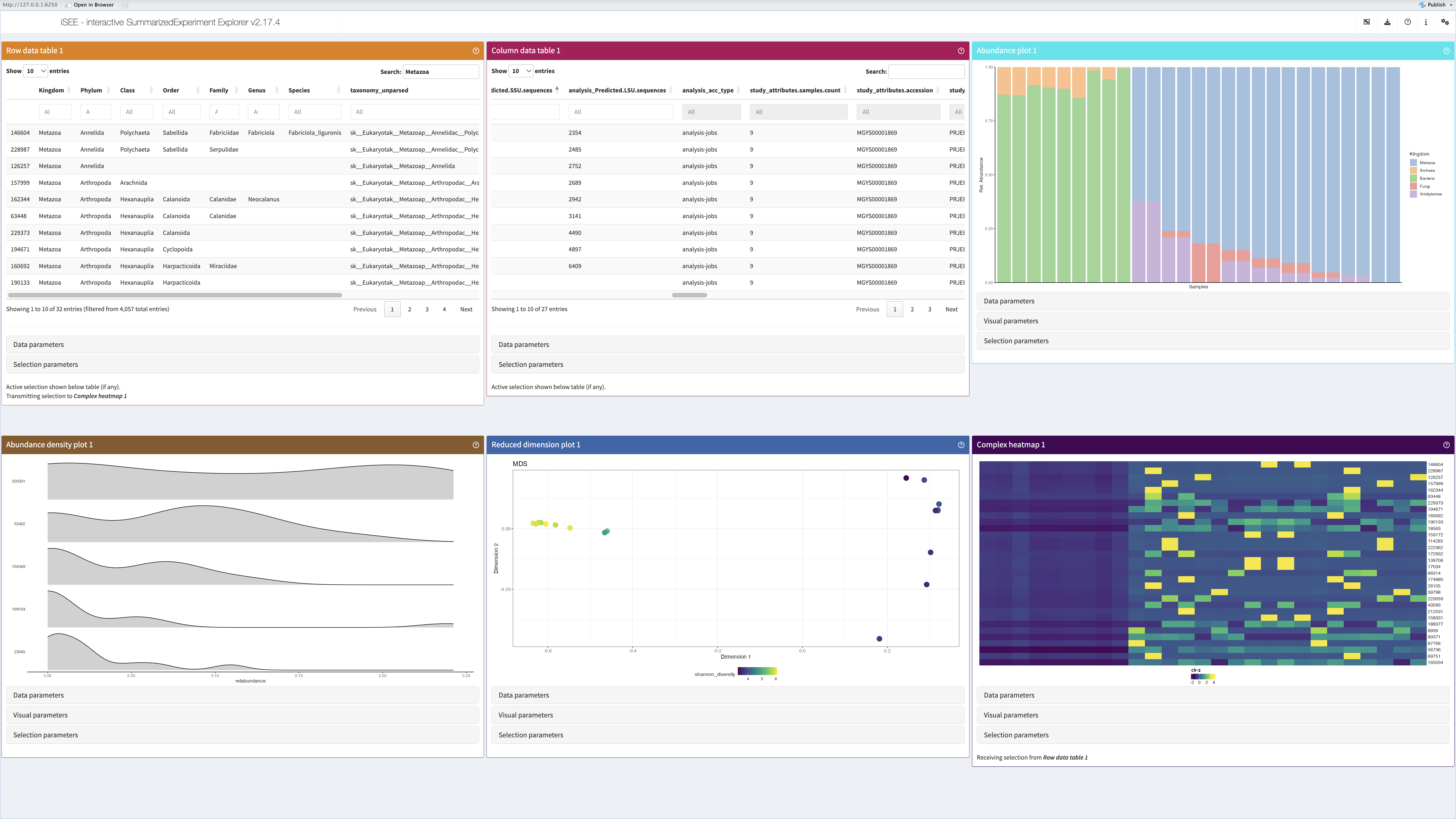 Metagenomic Data • iSEEtree