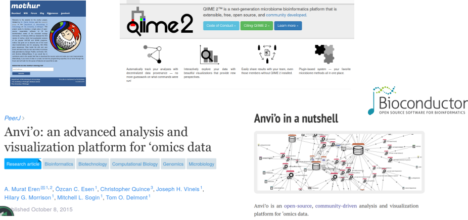 Bioconductor